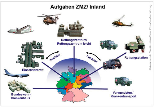 Neue Organisation Der Bundeswehr – Gerd Breiter